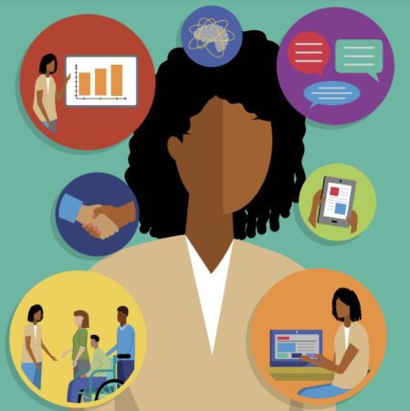 Research and Development – Digital Promise