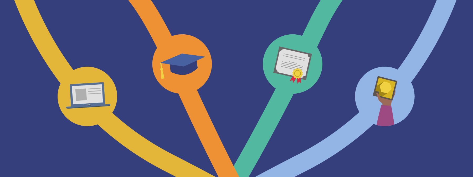 Introducing Pathways: Expanding Our Reach in Adult Learning and Working ...