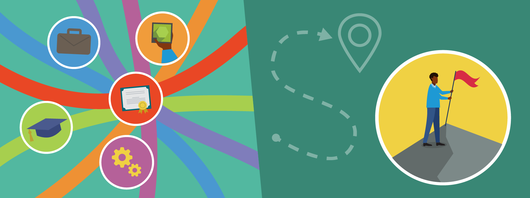 How Skill Recognition Can Create Equitable Pathways for Student ...